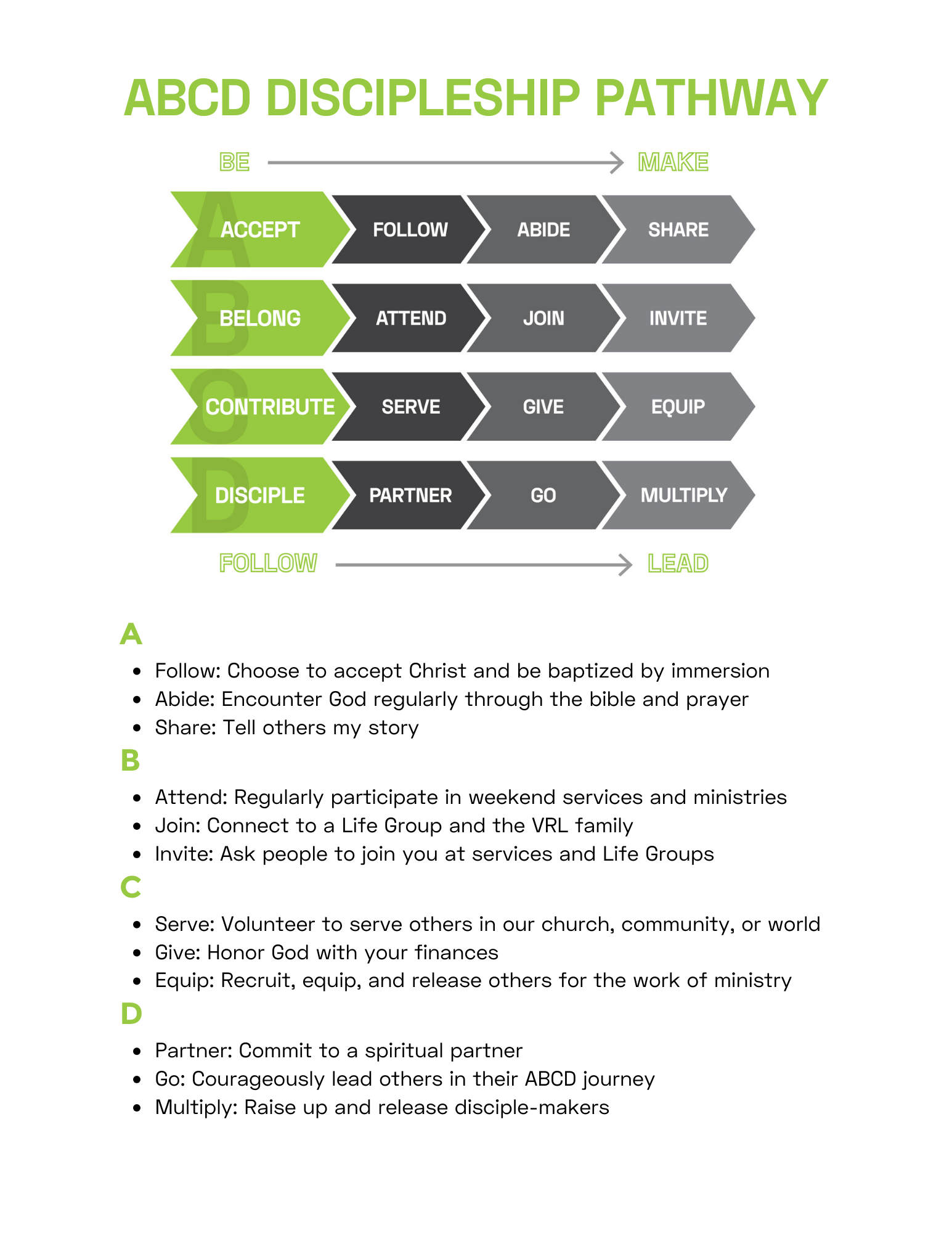 Resources | Valley Real Life